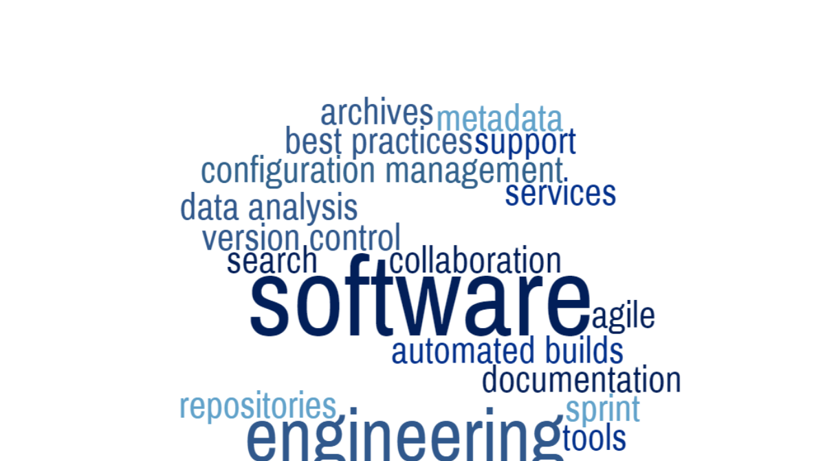 What can be a problem with a software introduction - Three Windows